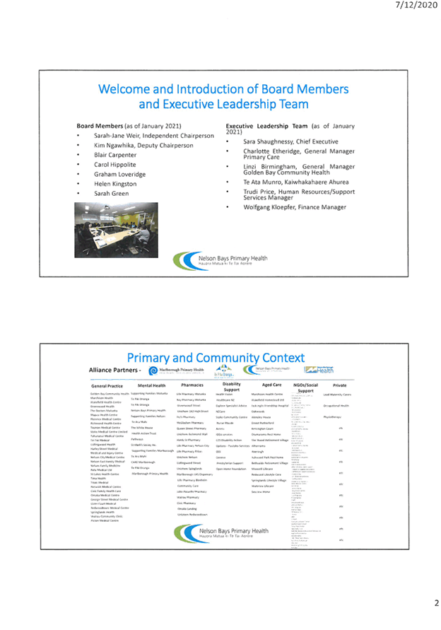 Agenda of Golden Bay Community Board - 16 00 2021