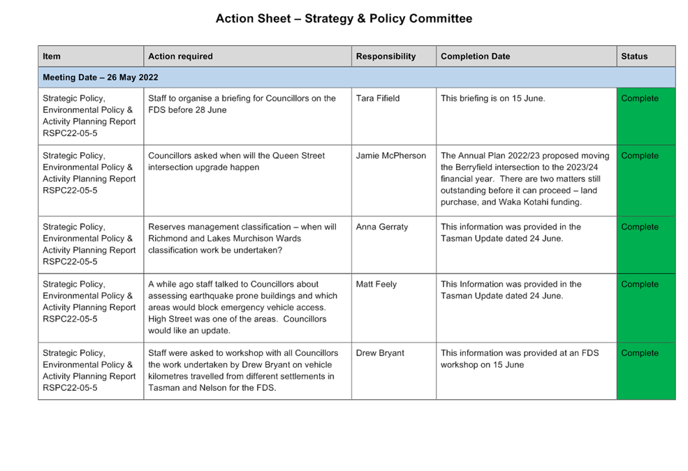 Agenda of Strategy and Policy Committee - Thursday, 7 July 2022