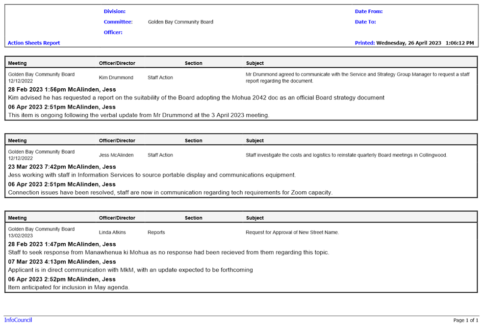 Agenda of Golden Bay Community Board - Monday, 8 May 2023