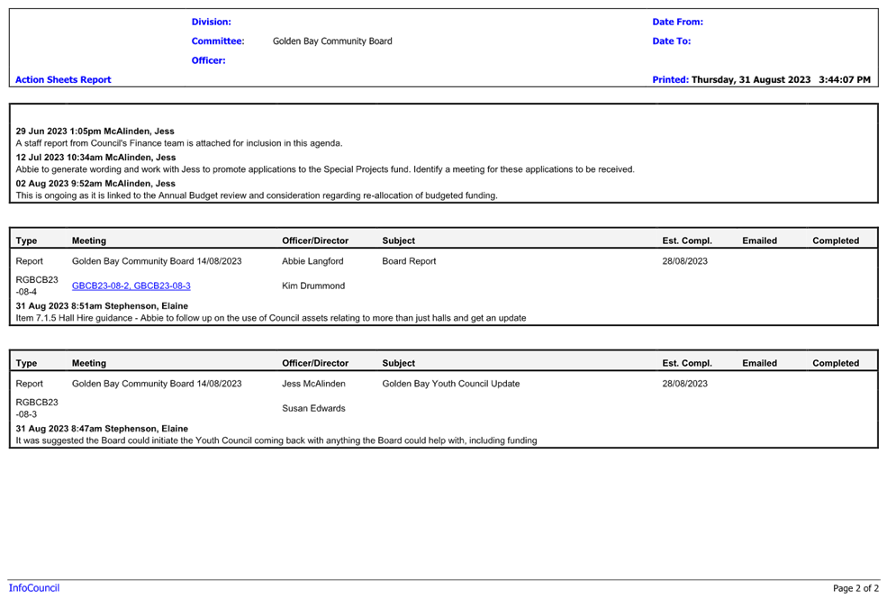 Agenda of Golden Bay Community Board - Monday, 11 September 2023