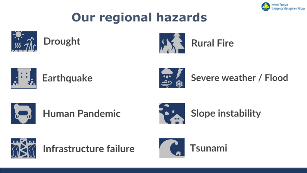 Minute Item Attachments of Golden Bay Community Board - Monday, 11 ...