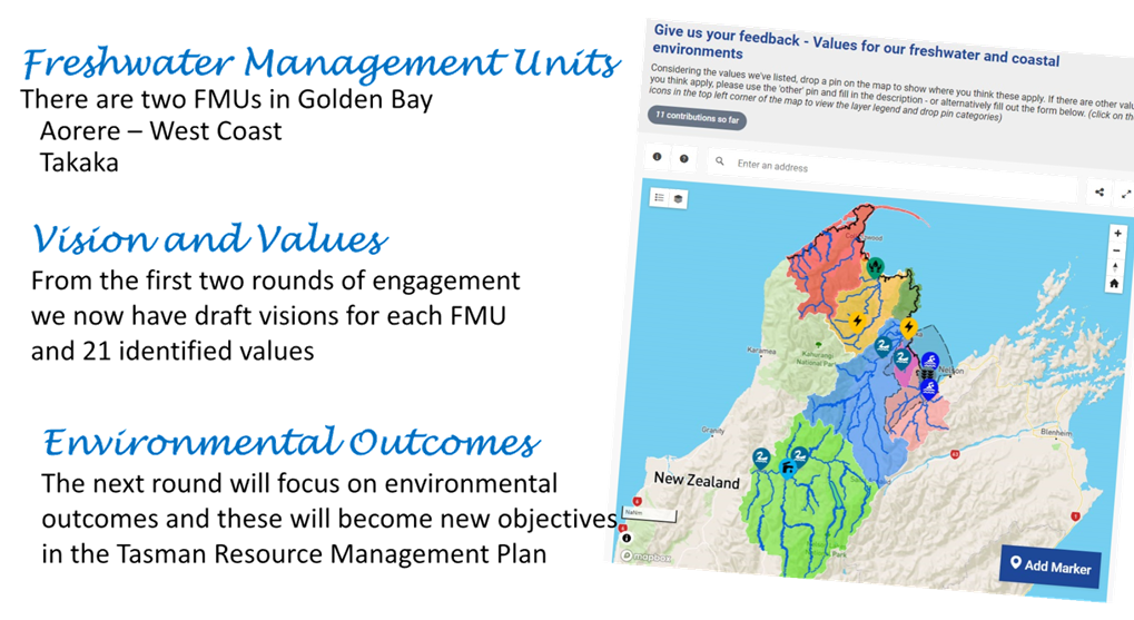 Minute Item Attachments of Golden Bay Community Board - Monday, 9 ...