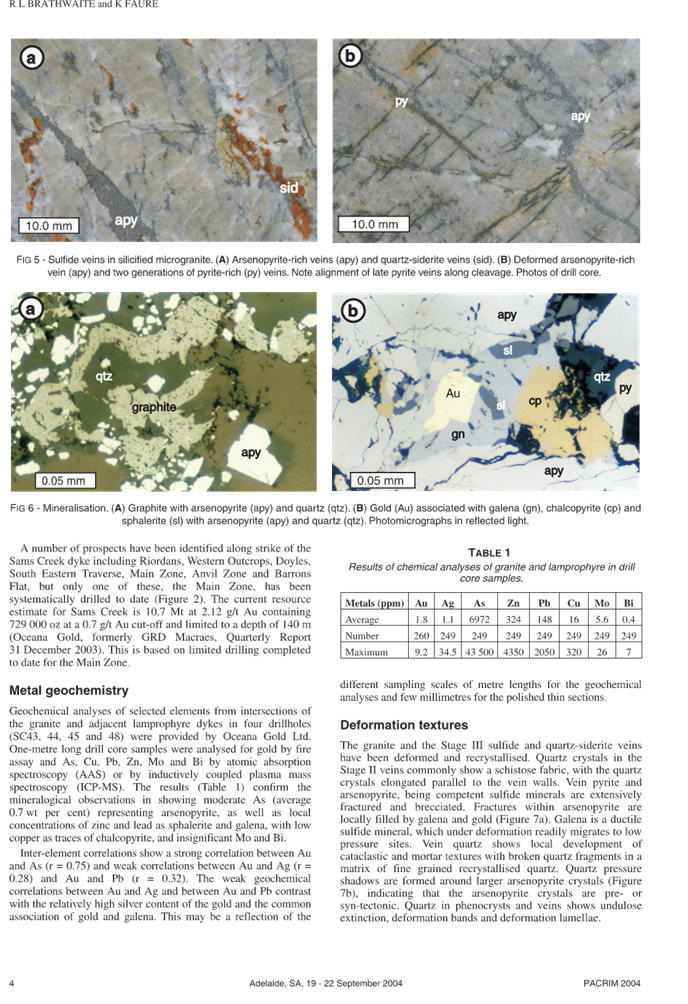 Minute Item Attachments of Golden Bay Community Board - Monday, 20 May 2024