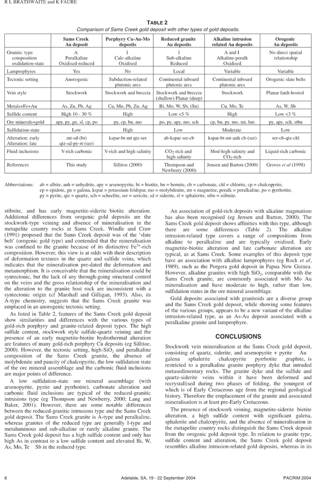 Minute Item Attachments of Golden Bay Community Board - Monday, 20 May 2024